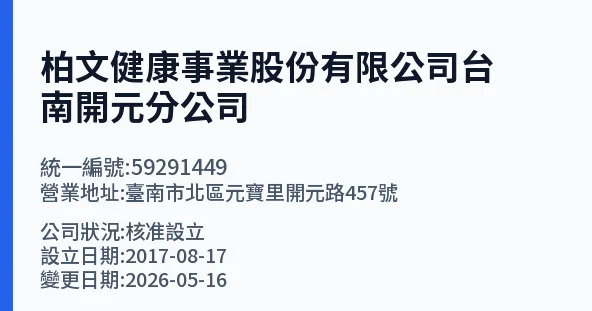 柏文健康事業股份有限公司台南開元分公司的照片-統編 59291449(臺南市) 公司登記資料與營業項目詳細圖表