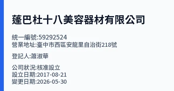 蓬巴杜十八美容器材有限公司的照片-統編 59292524(臺中市) 公司登記資料與營業項目詳細圖表