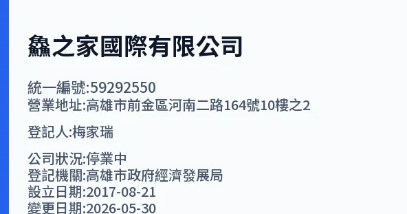 鱻之家國際有限公司的照片-統編 59292550(高雄市) 公司登記資料與營業項目詳細圖表