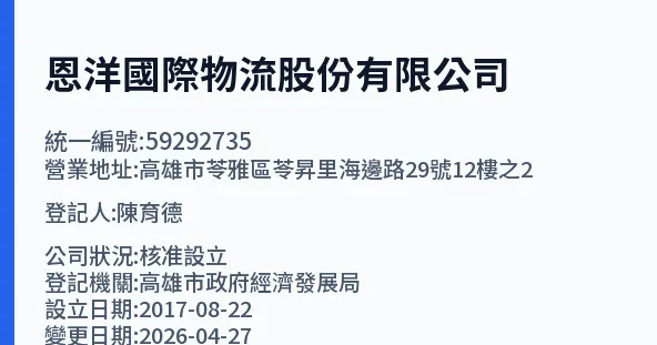 恩洋國際物流股份有限公司的照片-統編 59292735(高雄市) 公司登記資料與營業項目詳細圖表