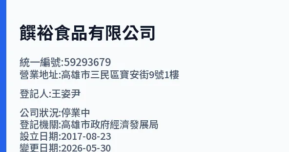 饌裕食品有限公司的照片-統編 59293679(高雄市) 公司登記資料與營業項目詳細圖表