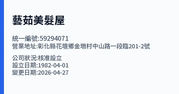 藝茹美髮屋的照片-統編 59294071(彰化縣) 公司登記資料與營業項目詳細圖表