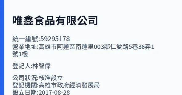 唯鑫食品有限公司的照片-統編 59295178(高雄市) 公司登記資料與營業項目詳細圖表