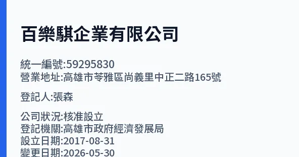 百樂騏企業有限公司的照片-統編 59295830(高雄市) 公司登記資料與營業項目詳細圖表