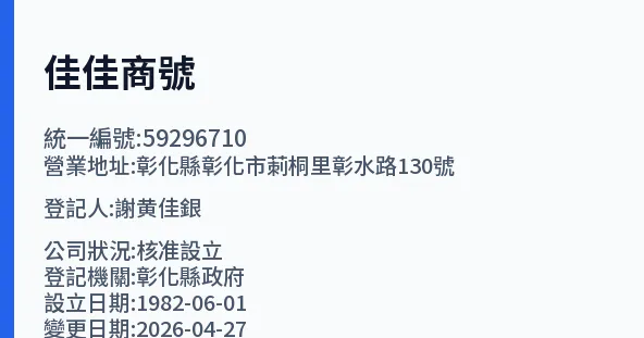 佳佳商號的照片-統編 59296710(彰化縣) 公司登記資料與營業項目詳細圖表
