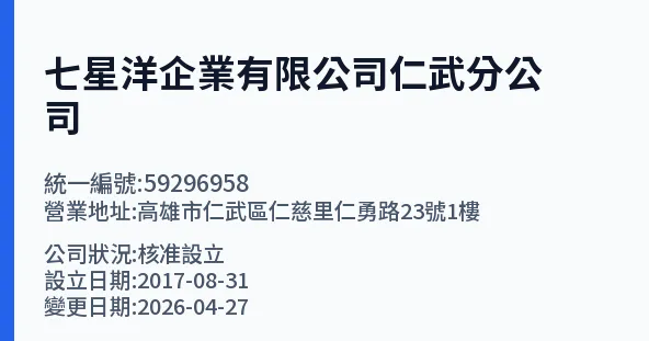 七星洋企業有限公司仁武分公司的照片-統編 59296958(高雄市) 公司登記資料與營業項目詳細圖表