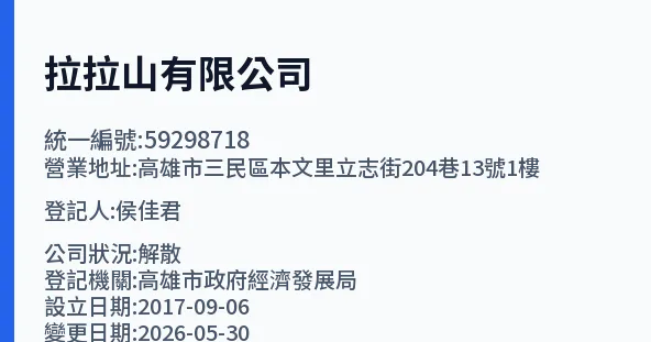 拉拉山有限公司的照片-統編 59298718(高雄市) 公司登記資料與營業項目詳細圖表