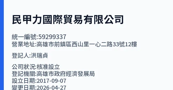 民甲力國際貿易有限公司的照片-統編 59299337(高雄市) 公司登記資料與營業項目詳細圖表