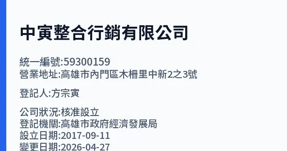 中寅整合行銷有限公司的照片-統編 59300159(高雄市) 公司登記資料與營業項目詳細圖表
