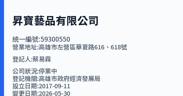 昇寶藝品有限公司的照片-統編 59300550(高雄市) 公司登記資料與營業項目詳細圖表