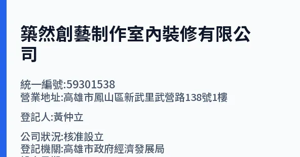 築然創藝制作室內裝修有限公司的照片-統編 59301538(高雄市) 公司登記資料與營業項目詳細圖表