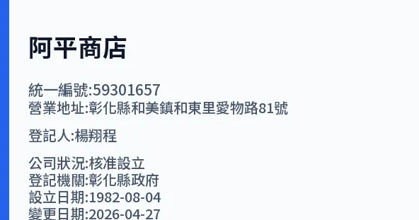 阿平商店的照片-統編 59301657(彰化縣) 公司登記資料與營業項目詳細圖表