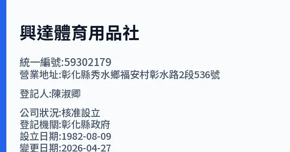 興達體育用品社的照片-統編 59302179(彰化縣) 公司登記資料與營業項目詳細圖表
