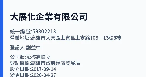 大展化企業有限公司的照片-統編 59302213(高雄市) 公司登記資料與營業項目詳細圖表
