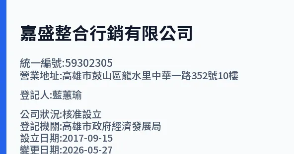 嘉盛整合行銷有限公司的照片-統編 59302305(高雄市) 公司登記資料與營業項目詳細圖表