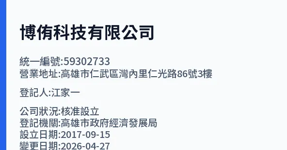博侑科技有限公司的照片-統編 59302733(高雄市) 公司登記資料與營業項目詳細圖表