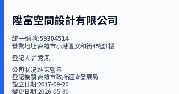 陞富空間設計有限公司的照片-統編 59304514(高雄市) 公司登記資料與營業項目詳細圖表