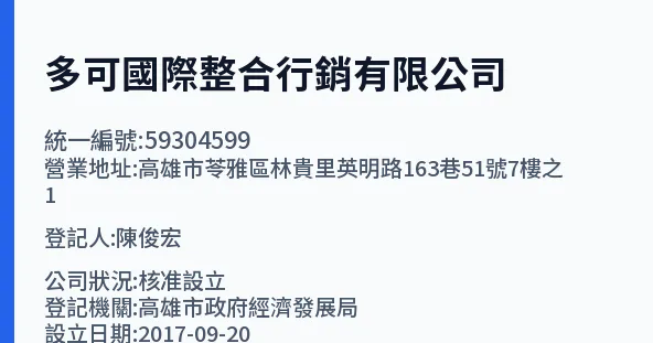 多可國際整合行銷有限公司的照片-統編 59304599(高雄市) 公司登記資料與營業項目詳細圖表