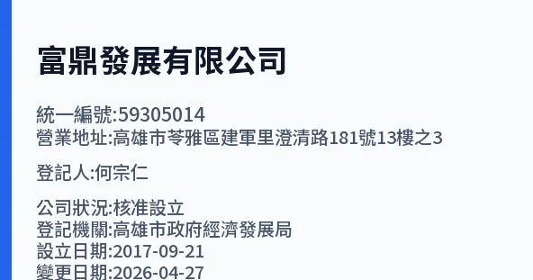 富鼎發展有限公司的照片-統編 59305014(高雄市) 公司登記資料與營業項目詳細圖表