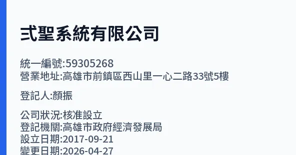弍聖系統有限公司的照片-統編 59305268(高雄市) 公司登記資料與營業項目詳細圖表
