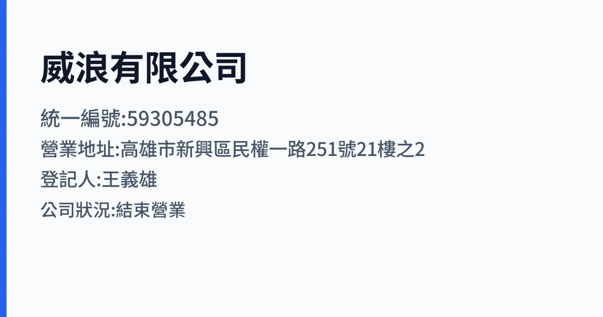 威浪有限公司 - 統編 59305485(高雄市) 公司登記資料與營業項目詳細圖表