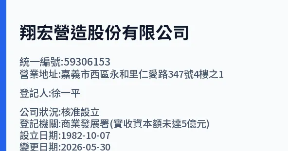 翔宏營造股份有限公司的照片-統編 59306153(嘉義市) 公司登記資料與營業項目詳細圖表