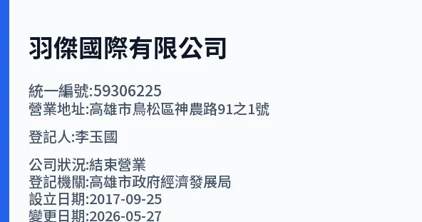 羽傑國際有限公司的照片-統編 59306225(高雄市) 公司登記資料與營業項目詳細圖表