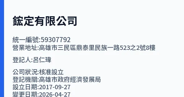 鋐定有限公司的照片-統編 59307792(高雄市) 公司登記資料與營業項目詳細圖表