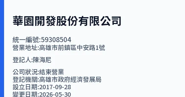 華園開發股份有限公司的照片-統編 59308504(高雄市) 公司登記資料與營業項目詳細圖表