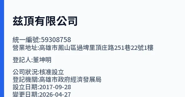 兹頂有限公司的照片-統編 59308758(高雄市) 公司登記資料與營業項目詳細圖表
