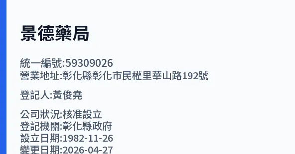 景德藥局的照片-統編 59309026(彰化縣) 公司登記資料與營業項目詳細圖表