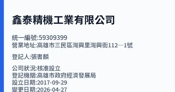 鑫泰精機工業有限公司的照片-統編 59309399(高雄市) 公司登記資料與營業項目詳細圖表