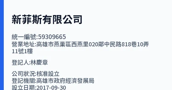 新菲斯有限公司的照片-統編 59309665(高雄市) 公司登記資料與營業項目詳細圖表