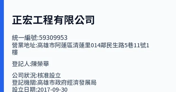 正宏工程有限公司的照片-統編 59309953(高雄市) 公司登記資料與營業項目詳細圖表