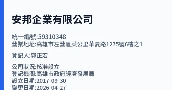 安邦企業有限公司的照片-統編 59310348(高雄市) 公司登記資料與營業項目詳細圖表