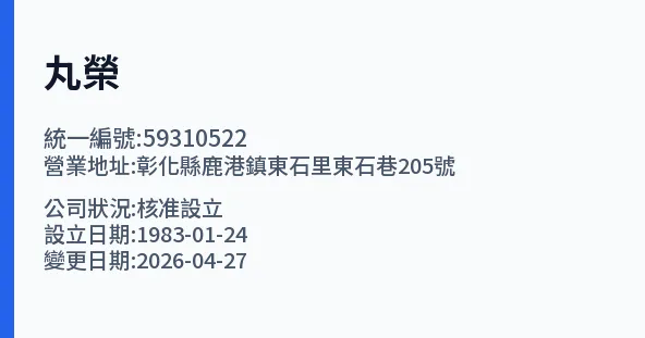 丸榮的照片-統編 59310522(彰化縣) 公司登記資料與營業項目詳細圖表