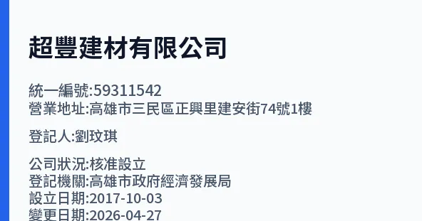 超豐建材有限公司的照片-統編 59311542(高雄市) 公司登記資料與營業項目詳細圖表