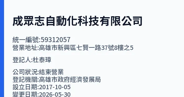 成眾志自動化科技有限公司的照片-統編 59312057(高雄市) 公司登記資料與營業項目詳細圖表