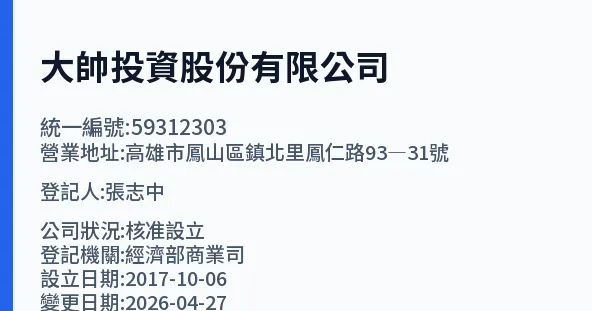 大帥投資股份有限公司的照片-統編 59312303(高雄市) 公司登記資料與營業項目詳細圖表