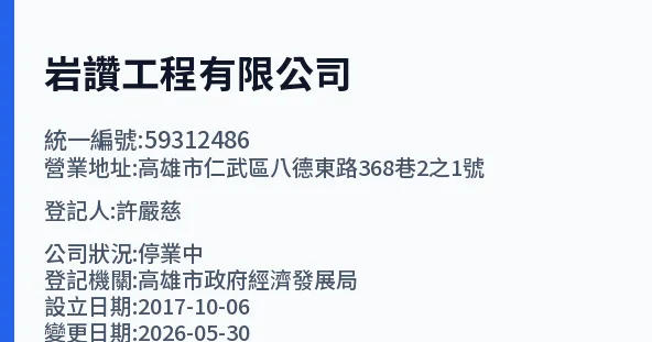 岩讚工程有限公司的照片-統編 59312486(高雄市) 公司登記資料與營業項目詳細圖表
