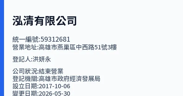 泓清有限公司的照片-統編 59312681(高雄市) 公司登記資料與營業項目詳細圖表
