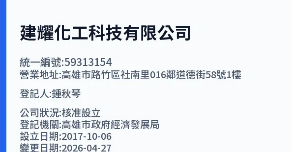 建耀化工科技有限公司的照片-統編 59313154(高雄市) 公司登記資料與營業項目詳細圖表