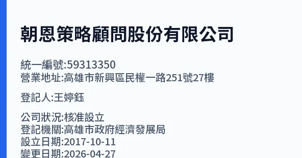 朝恩策略顧問股份有限公司的照片-統編 59313350(高雄市) 公司登記資料與營業項目詳細圖表