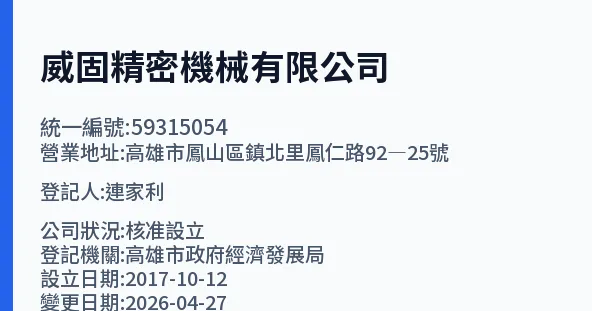 威固精密機械有限公司的照片-統編 59315054(高雄市) 公司登記資料與營業項目詳細圖表
