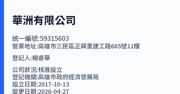 華洲有限公司的照片-統編 59315603(高雄市) 公司登記資料與營業項目詳細圖表
