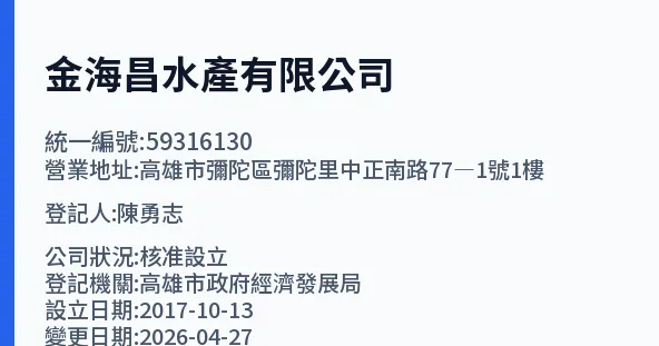 金海昌水產有限公司的照片-統編 59316130(高雄市) 公司登記資料與營業項目詳細圖表