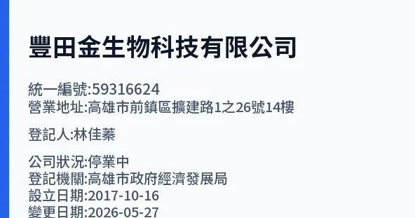 豐田金生物科技有限公司的照片-統編 59316624(高雄市) 公司登記資料與營業項目詳細圖表