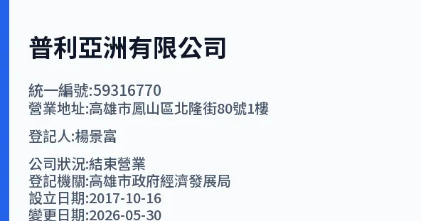 普利亞洲有限公司的照片-統編 59316770(高雄市) 公司登記資料與營業項目詳細圖表