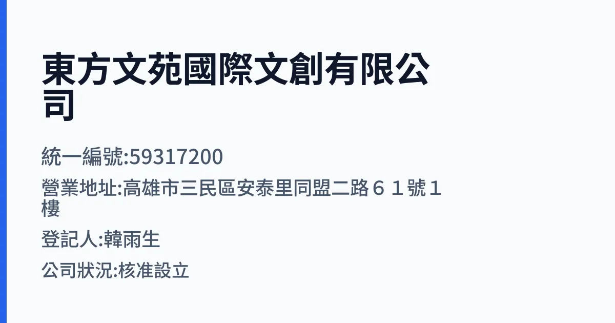 東方文苑國際文創有限公司 - 統編 59317200(高雄市) 公司登記資料與營業項目詳細圖表