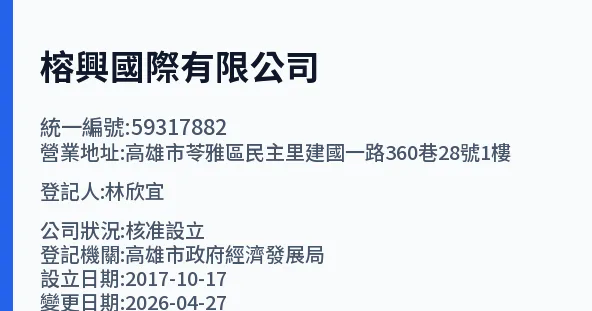 榕興國際有限公司的照片-統編 59317882(高雄市) 公司登記資料與營業項目詳細圖表